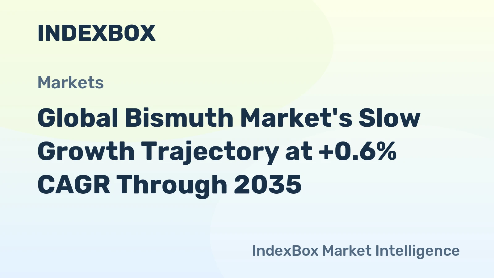 Global Bismuth Market's Slow Growth Trajectory at +0.6% CAGR Through 2035