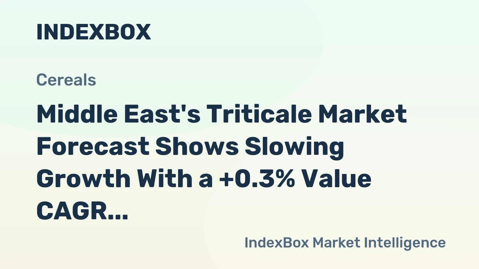 Middle East's Triticale Market Forecast Shows Slowing Growth With a +0.3% Value CAGR