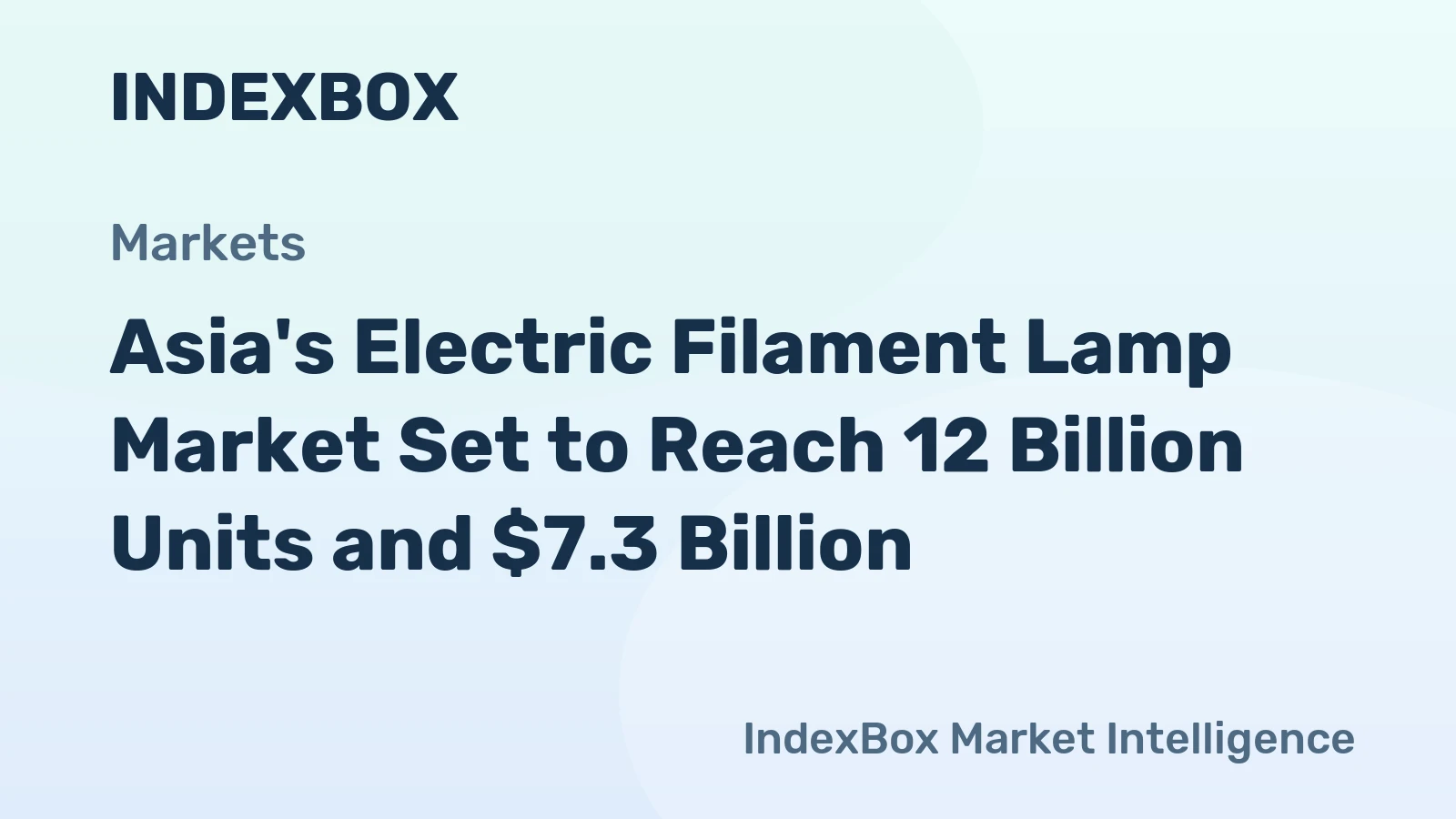 Asia's Electric Filament Lamp Market Set to Reach 12 Billion Units and $7.3 Billion