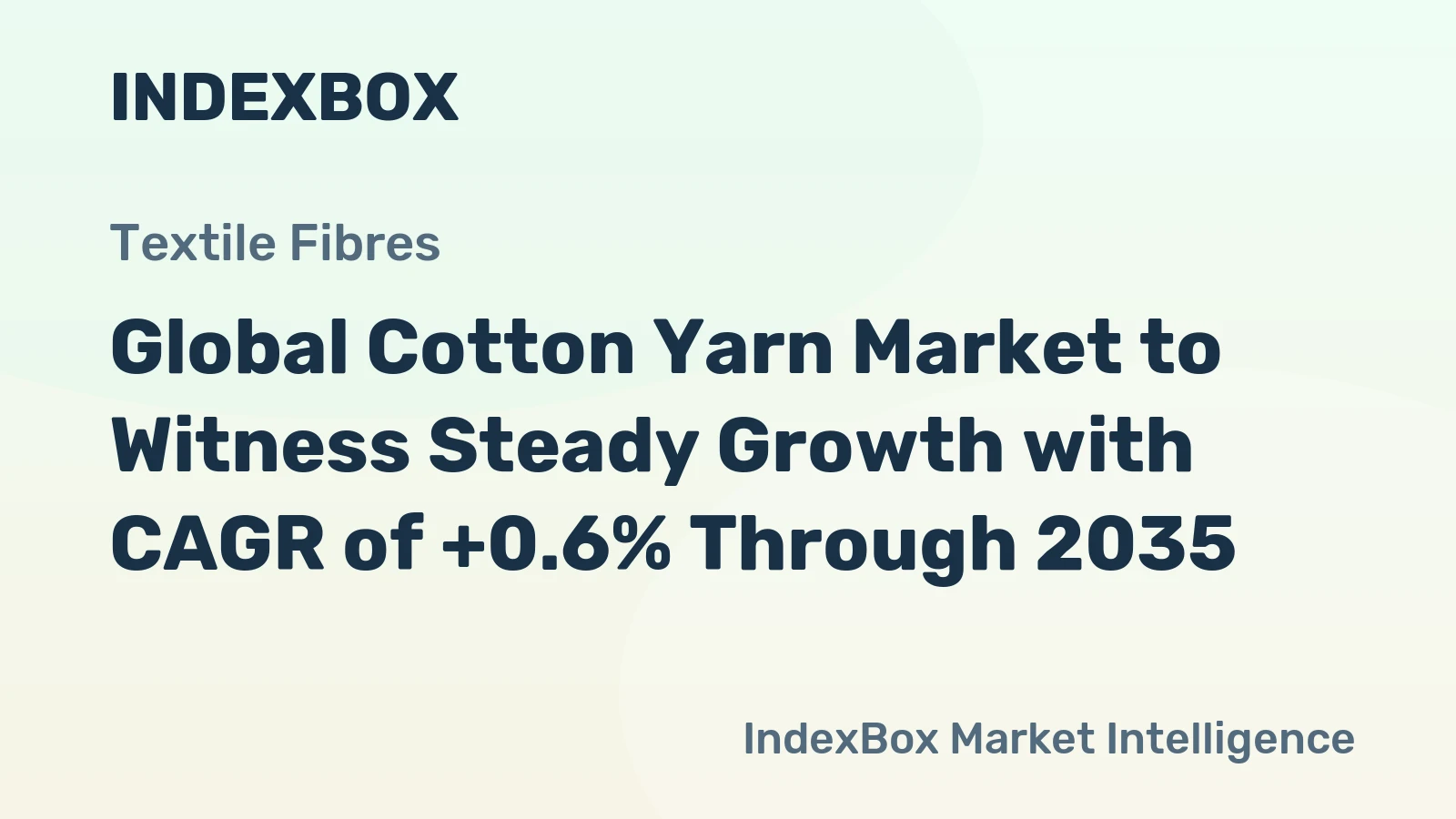 Global Cotton Yarn Market to Witness Steady Growth with CAGR of +0.6% Through 2035