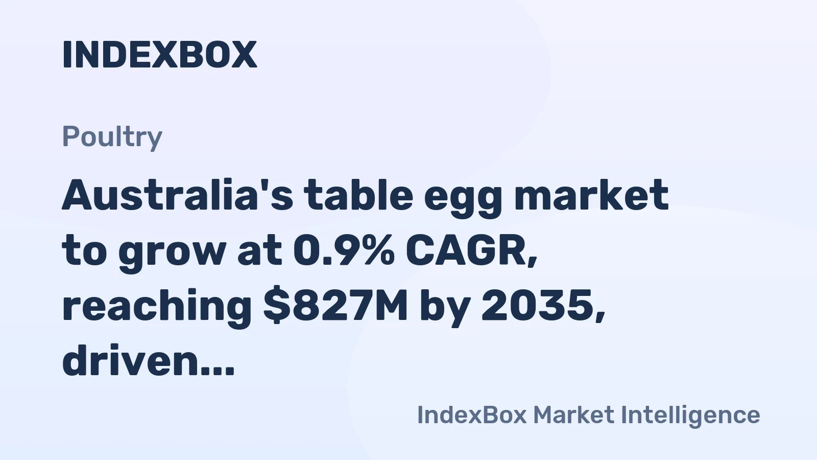 Australia's table egg market to grow at 0.9% CAGR, reaching $827M by 2035, driven by rising domestic demand.