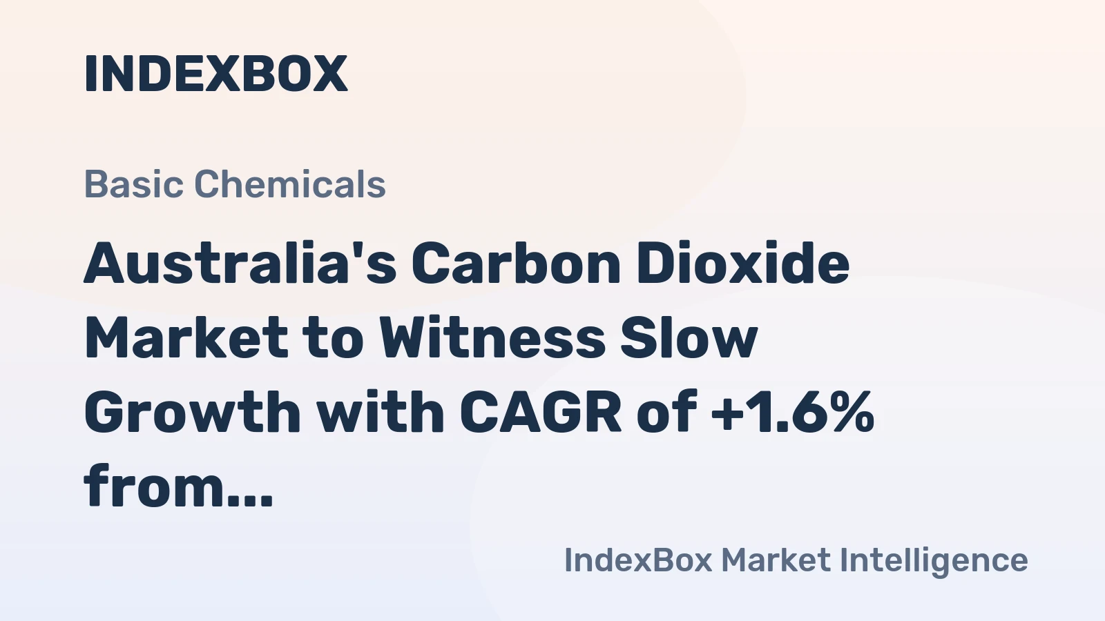 Australia's Carbon Dioxide Market to Witness Slow Growth with CAGR of +1.6% from 2024 to 2035