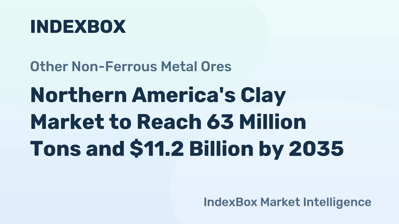 Northern America's Clay Market to Reach 63 Million Tons and $11.2 Billion by 2035