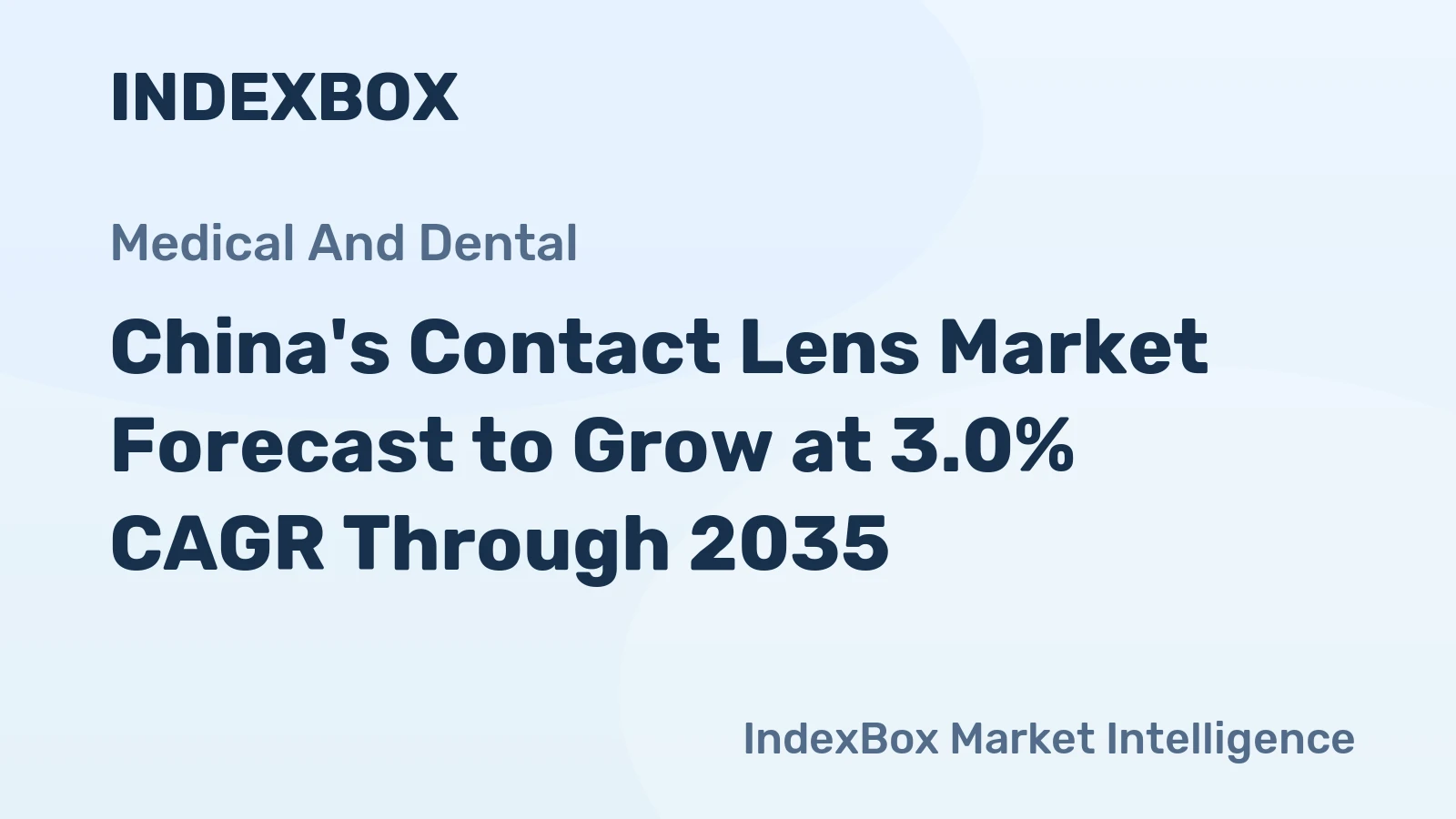 China's Contact Lens Market Forecast to Grow at 3.0% CAGR Through 2035