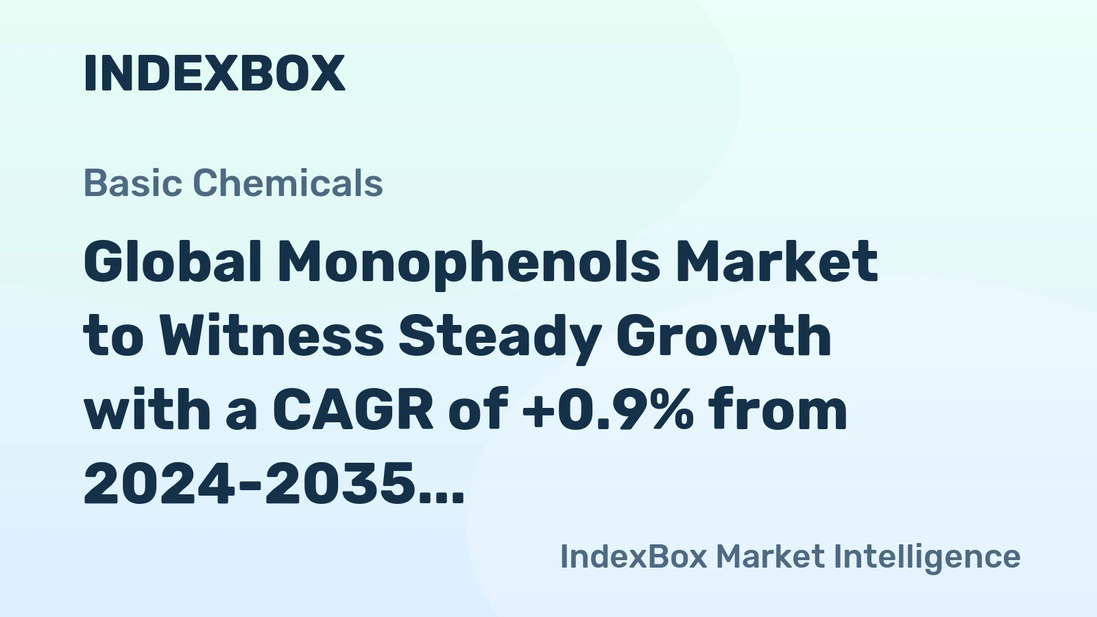 Global Monophenols Market to Witness Steady Growth with a CAGR of +0.9% from 2024-2035, Reaching $67.6B