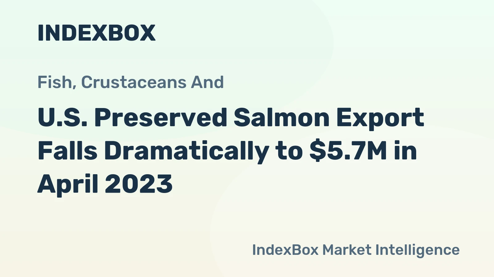U.S. Preserved Salmon Export Falls Dramatically to $5.7M in April 2023