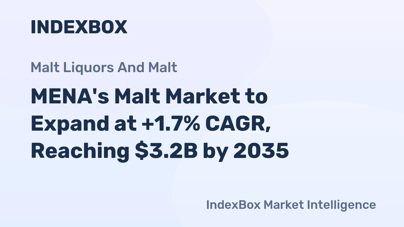 MENA's Malt Market to Expand at +1.7% CAGR, Reaching $3.2B by 2035