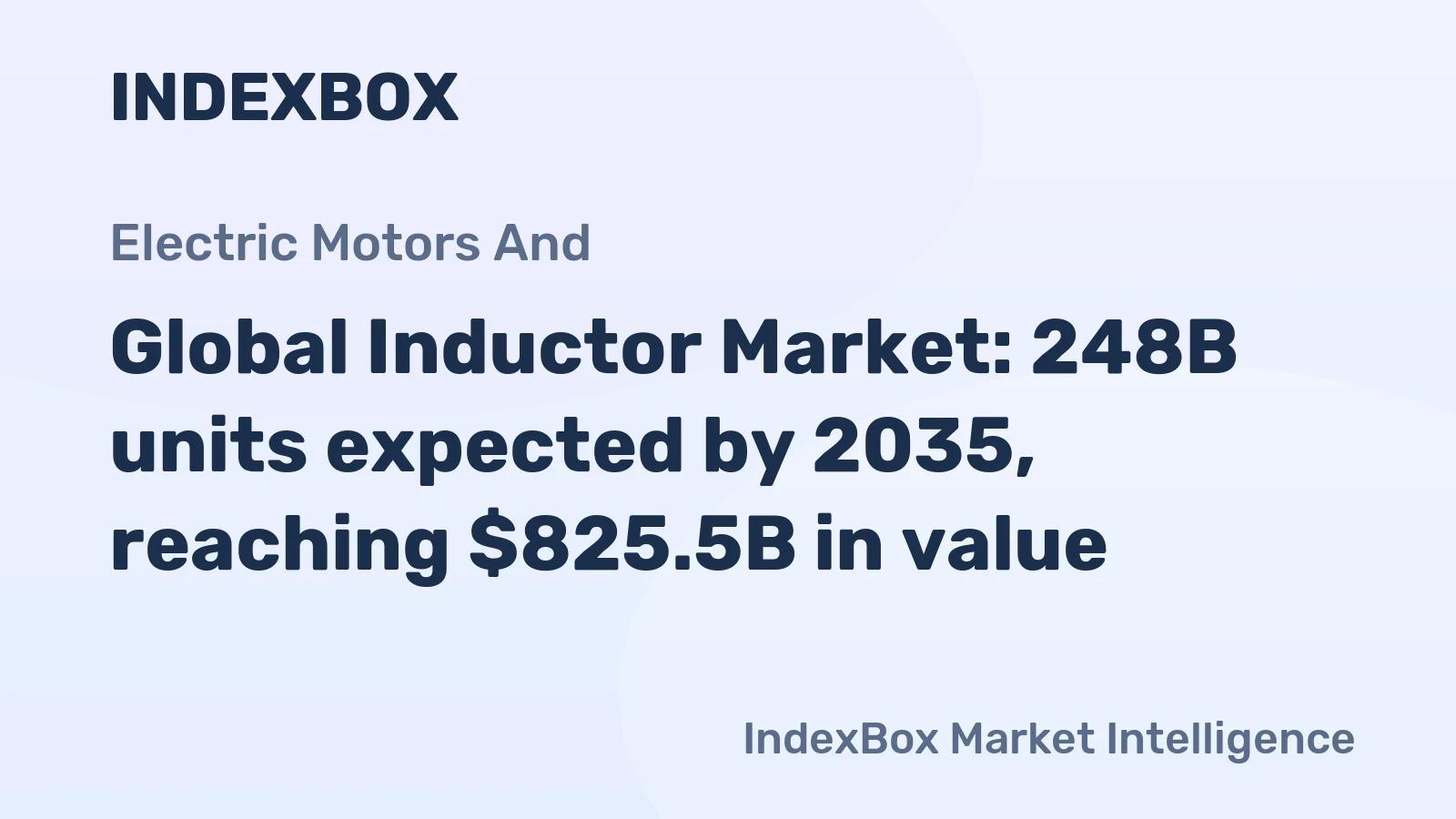 Global Inductor Market: 248B units expected by 2035, reaching $825.5B in value