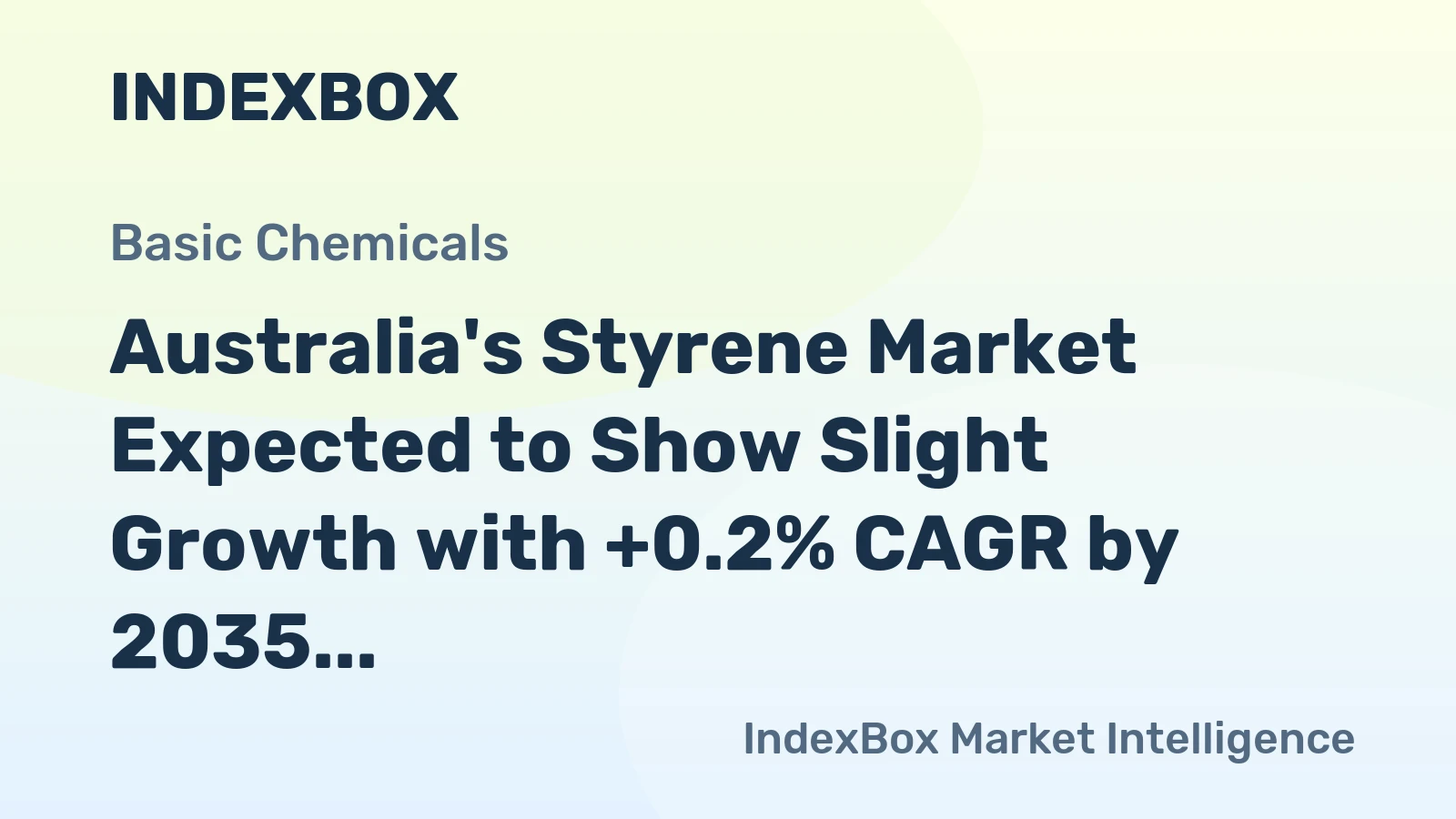 Australia's Styrene Market Expected to Show Slight Growth with +0.2% CAGR by 2035