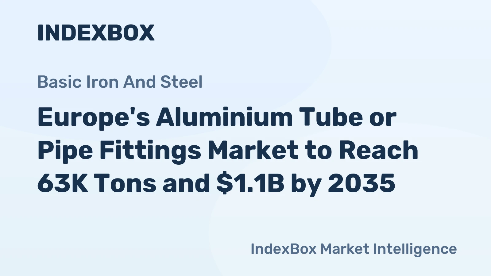 Europe's Aluminium Tube or Pipe Fittings Market to Reach 63K Tons and $1.1B by 2035