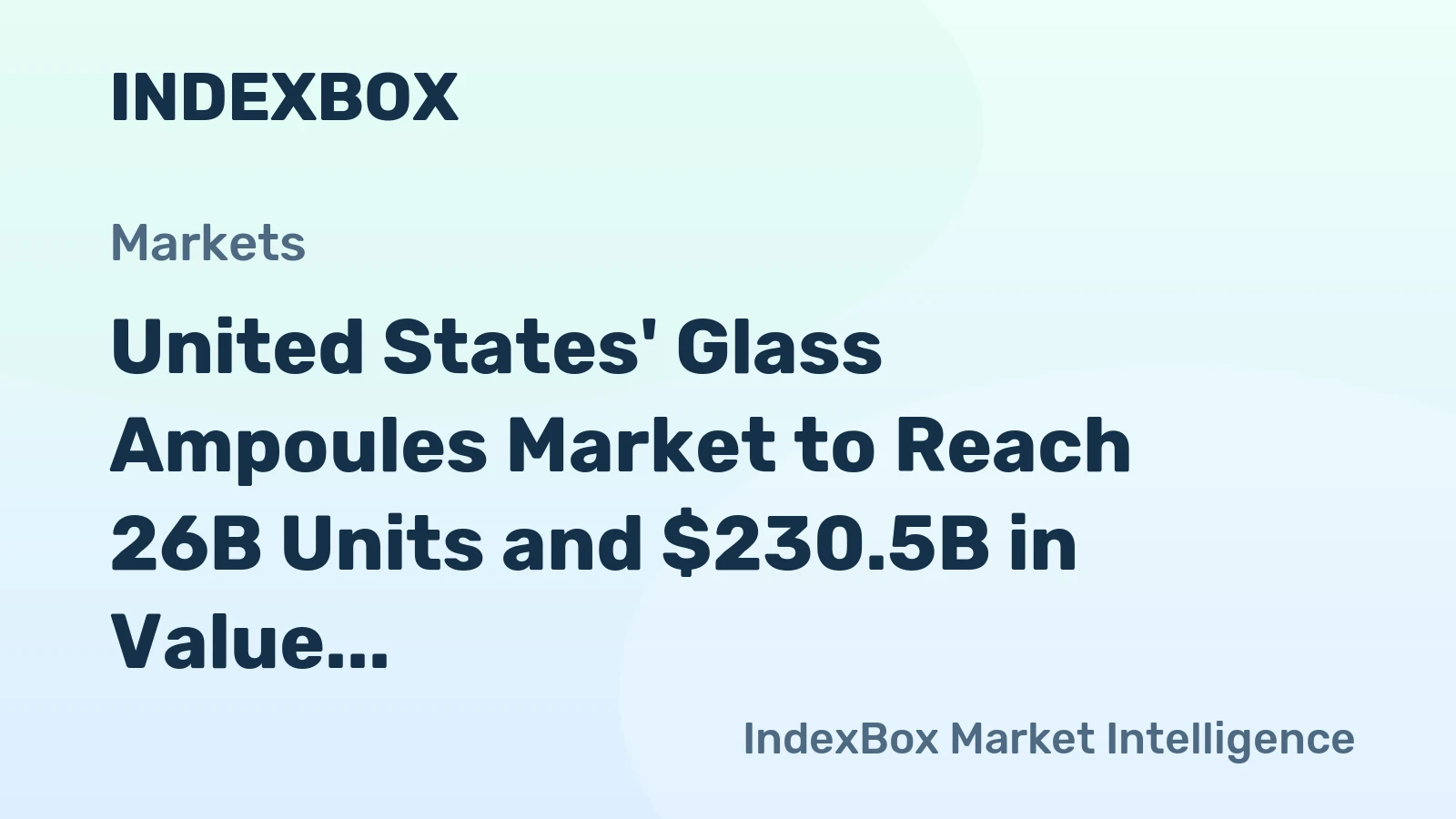 United States' Glass Ampoules Market to Reach 26B Units and $230.5B in Value by 2035