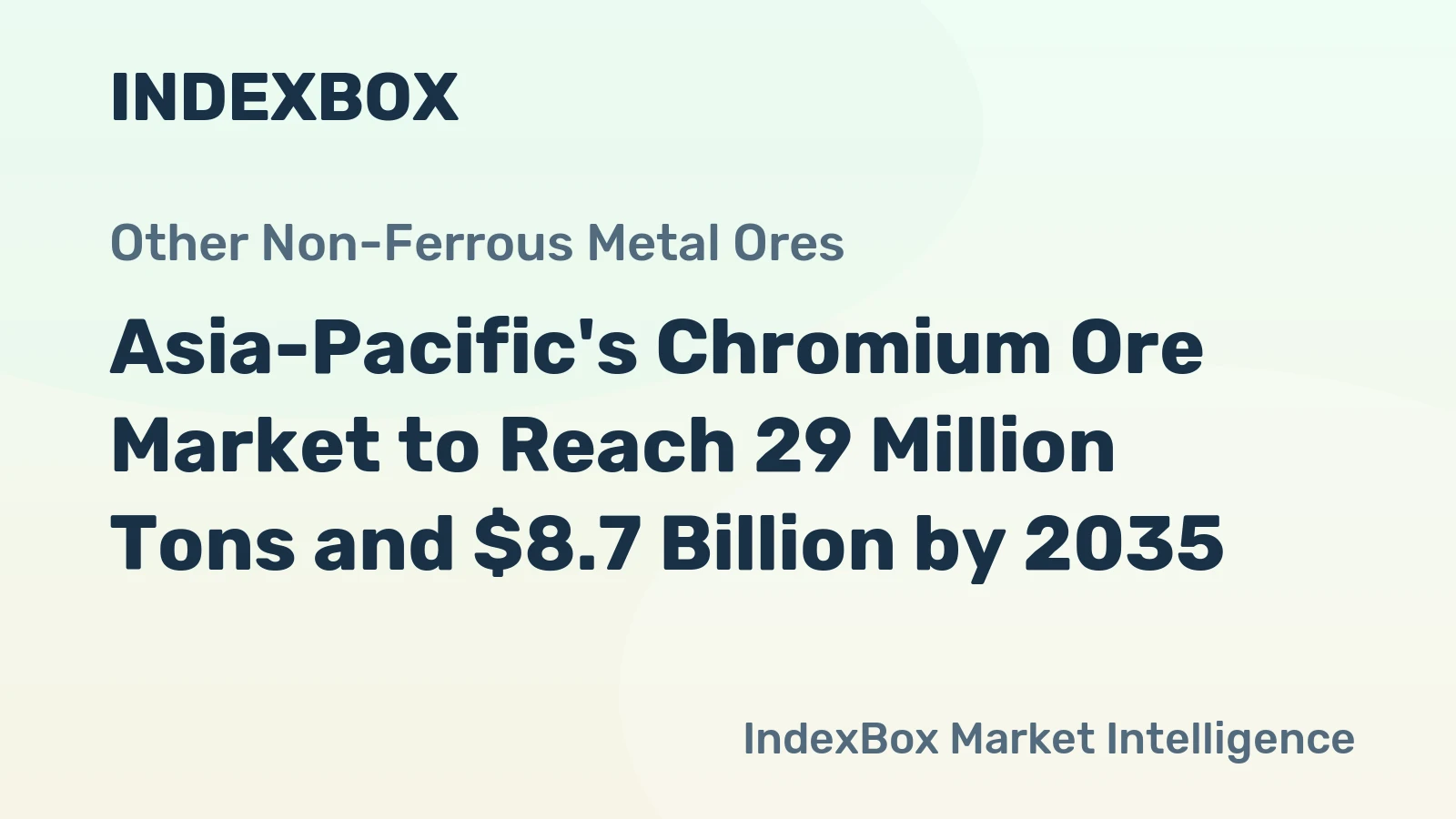 Asia-Pacific's Chromium Ore Market to Reach 29 Million Tons and $8.7 Billion by 2035