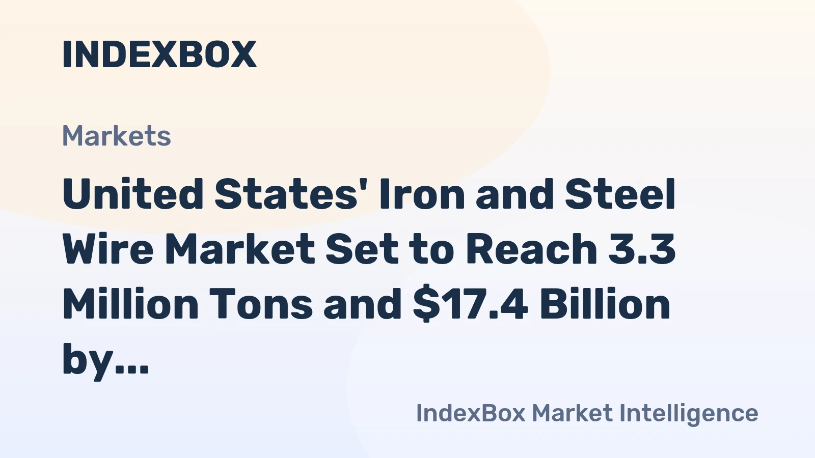 United States' Iron and Steel Wire Market Set to Reach 3.3 Million Tons and $17.4 Billion by 2035
