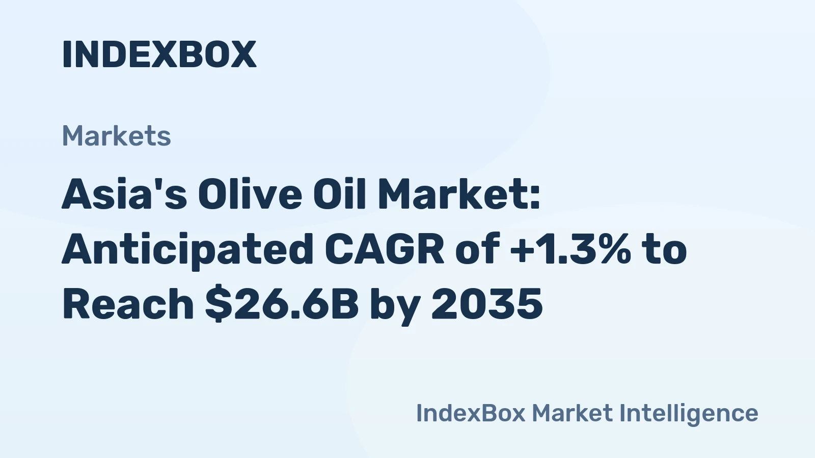 Asia's Olive Oil Market: Anticipated CAGR of +1.3% to Reach $26.6B by 2035