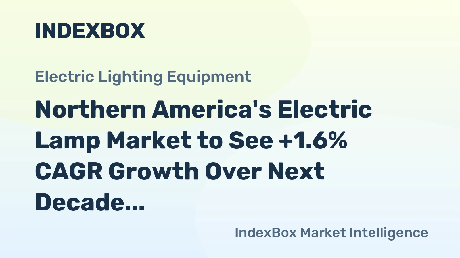 Northern America's Electric Lamp Market to See +1.6% CAGR Growth Over Next Decade