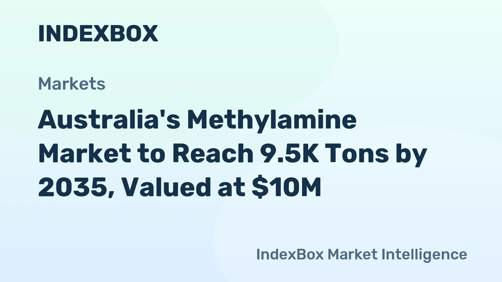 Australia's Methylamine Market to Reach 9.5K Tons by 2035, Valued at $10M