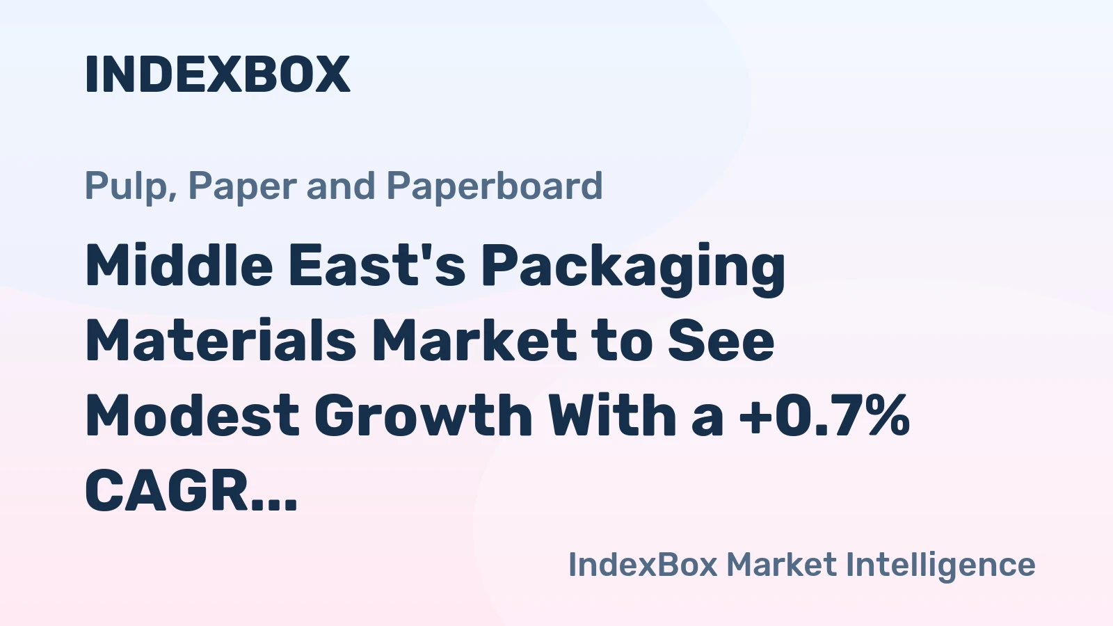 Middle East's Packaging Materials Market to See Modest Growth With a +0.7% CAGR Through 2035