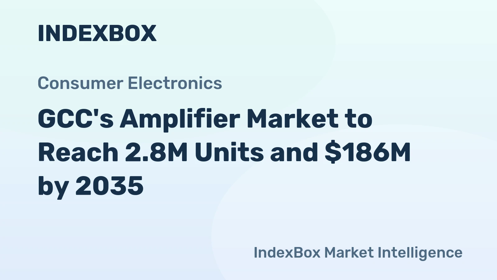 GCC's Amplifier Market to Reach 2.8M Units and $186M by 2035