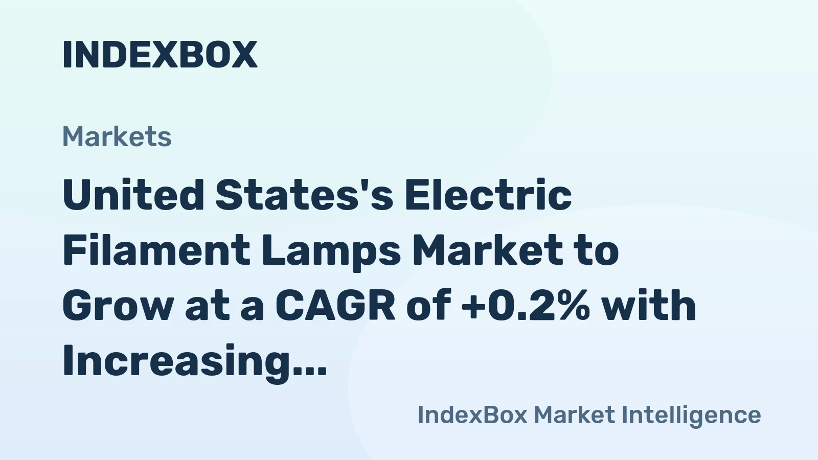 United States's Electric Filament Lamps Market to Grow at a CAGR of +0.2% with Increasing Demand