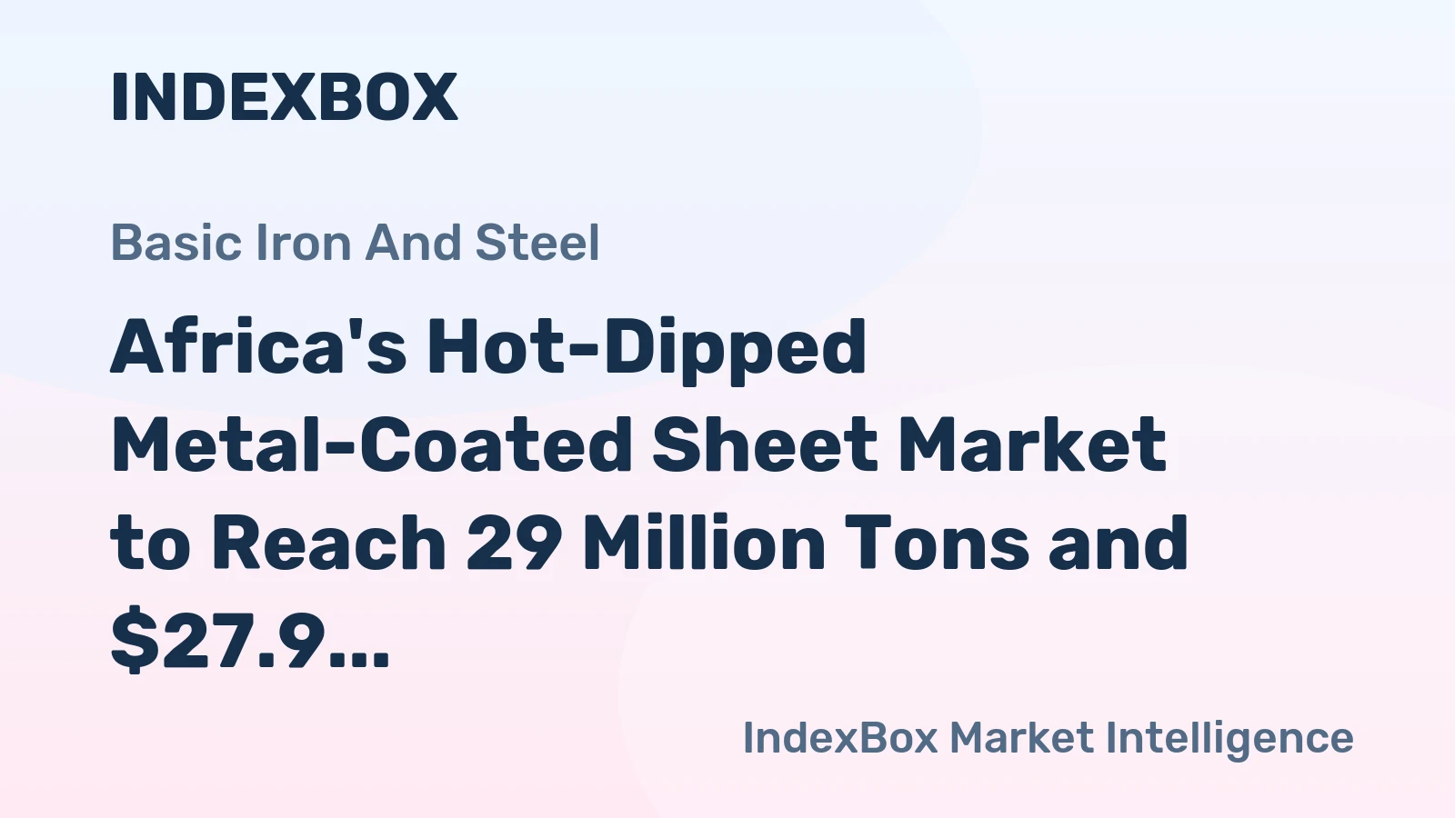 Africa's Hot-Dipped Metal-Coated Sheet Market to Reach 29 Million Tons and $27.9 Billion by 2035