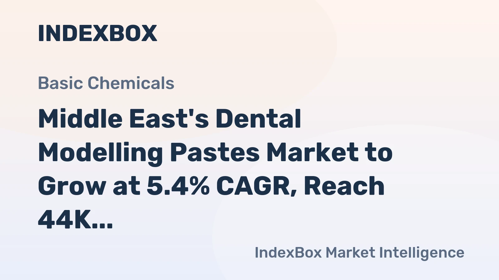 Middle East's Dental Modelling Pastes Market to Grow at 5.4% CAGR, Reach 44K Tons by 2035