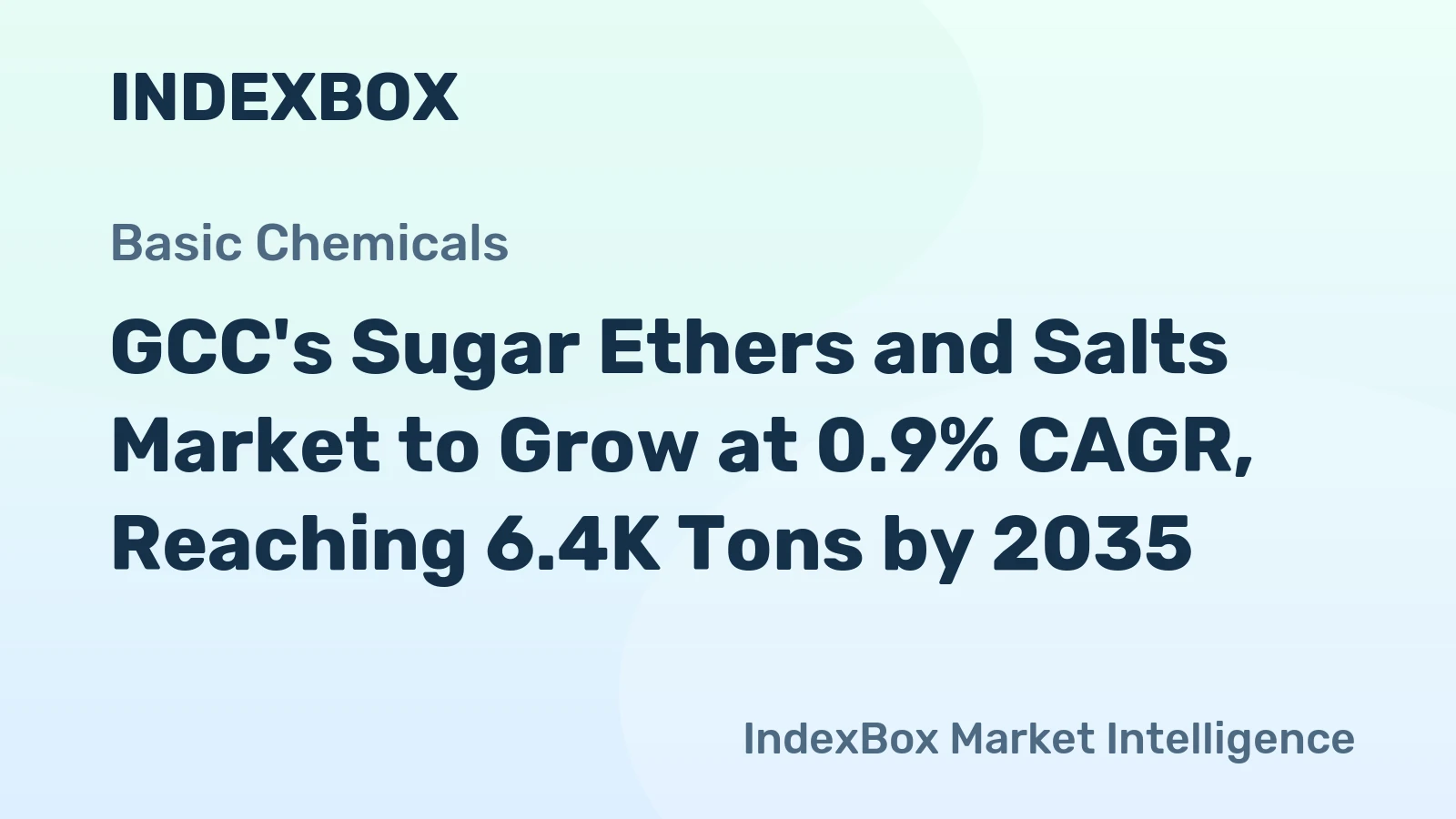 GCC's Sugar Ethers and Salts Market to Grow at 0.9% CAGR, Reaching 6.4K Tons by 2035