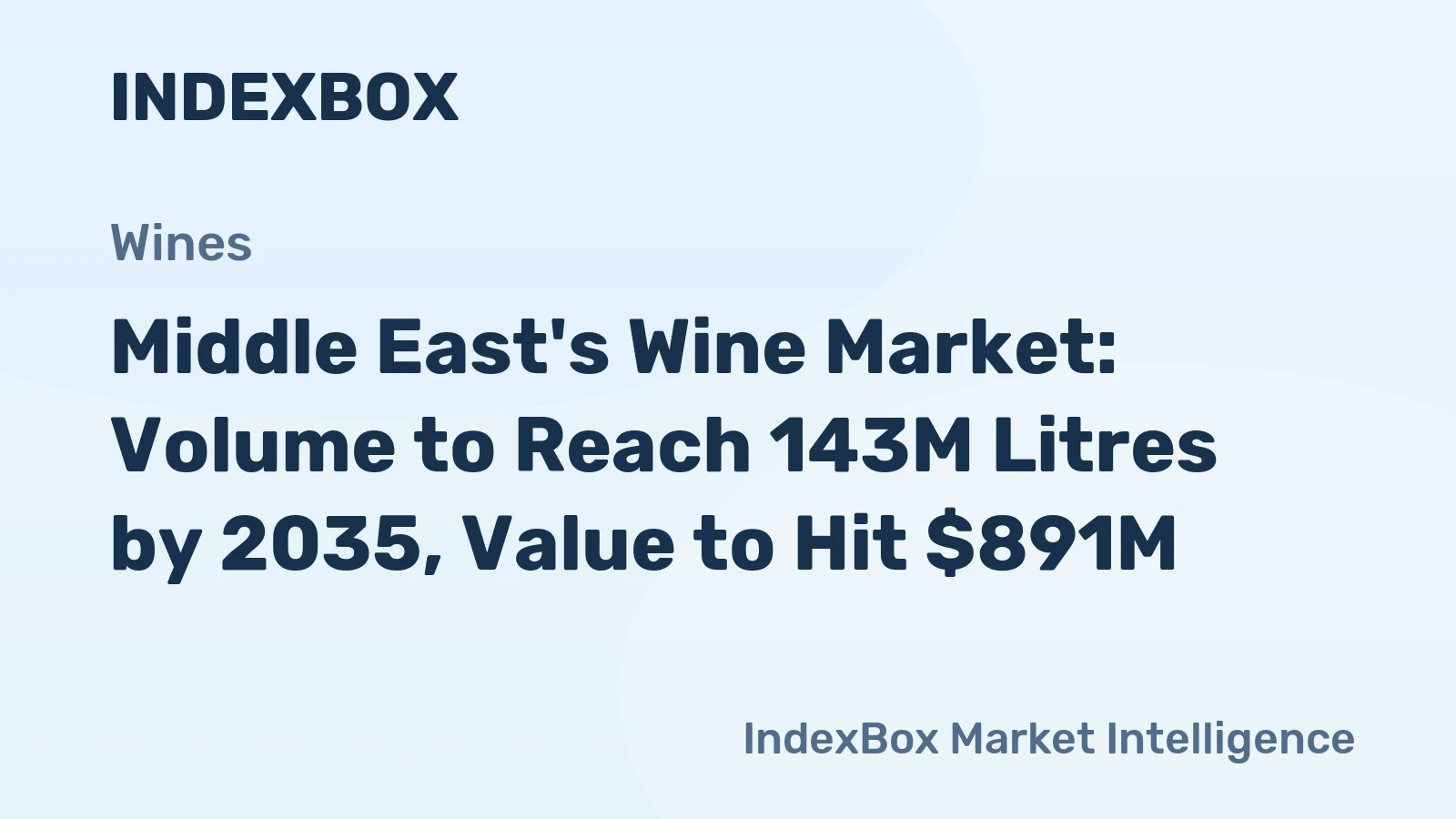 Middle East's Wine Market: Volume to Reach 143M Litres by 2035, Value to Hit $891M