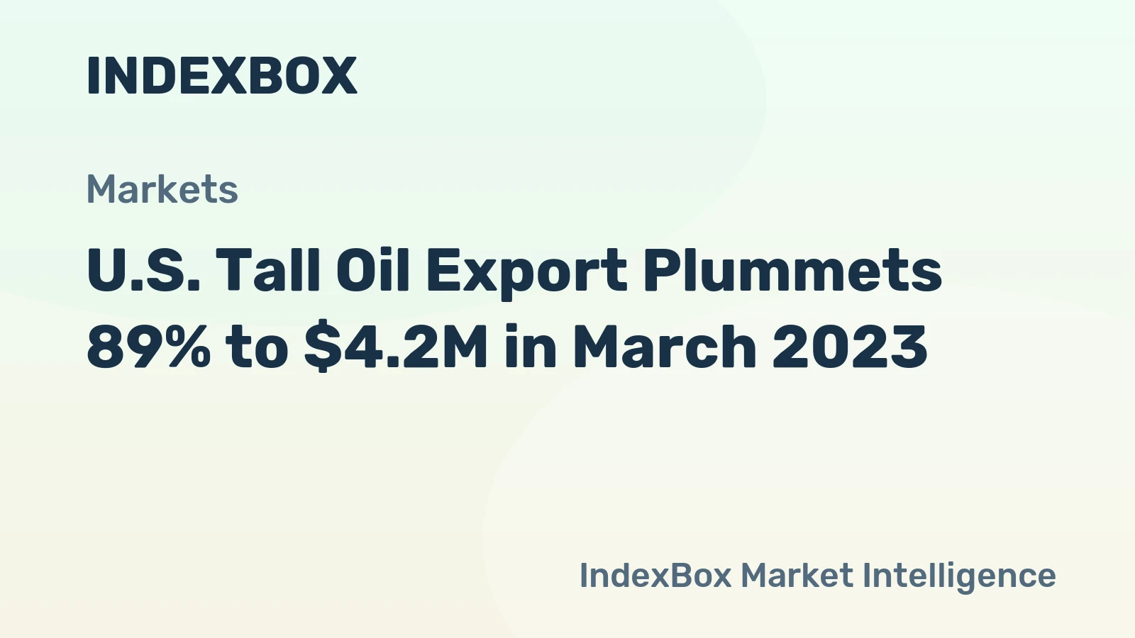 U.S. Tall Oil Export Plummets 89% to $4.2M in March 2023
