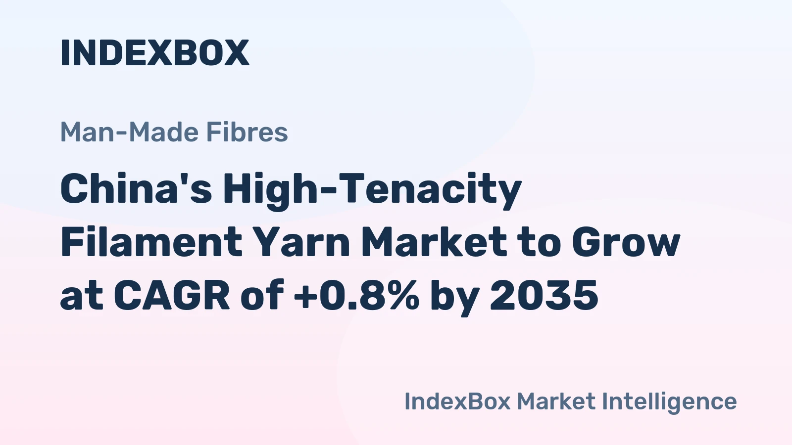 China's High-Tenacity Filament Yarn Market to Grow at CAGR of +0.8% by 2035