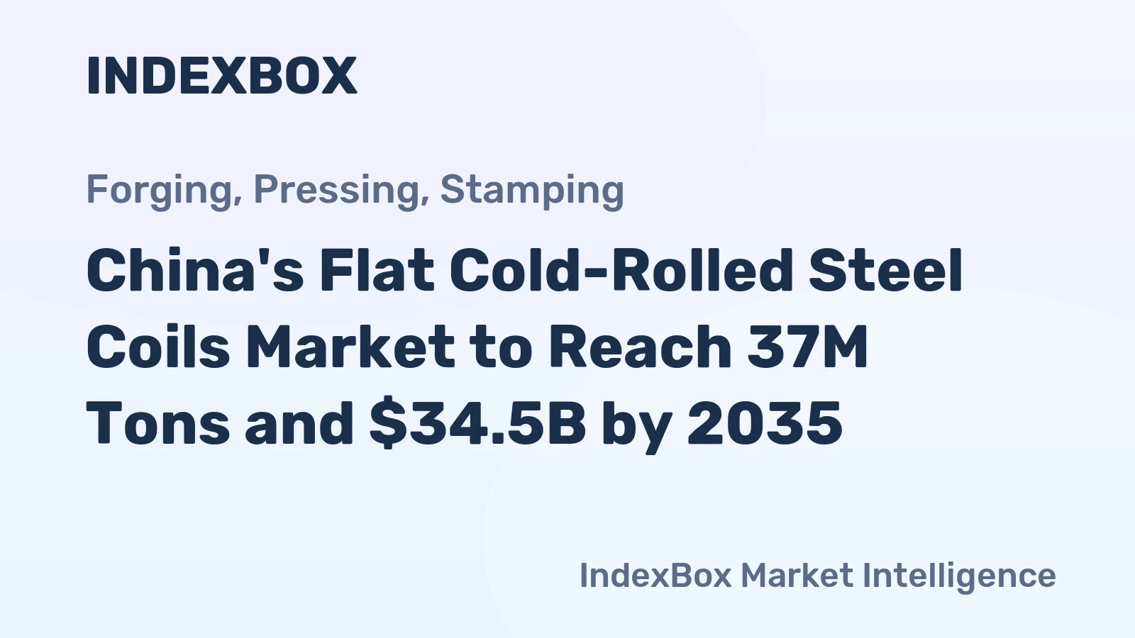 China's Flat Cold-Rolled Steel Coils Market to Reach 37M Tons and $34.5B by 2035