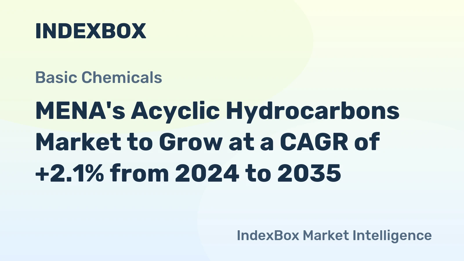MENA's Acyclic Hydrocarbons Market to Grow at a CAGR of +2.1% from 2024 to 2035