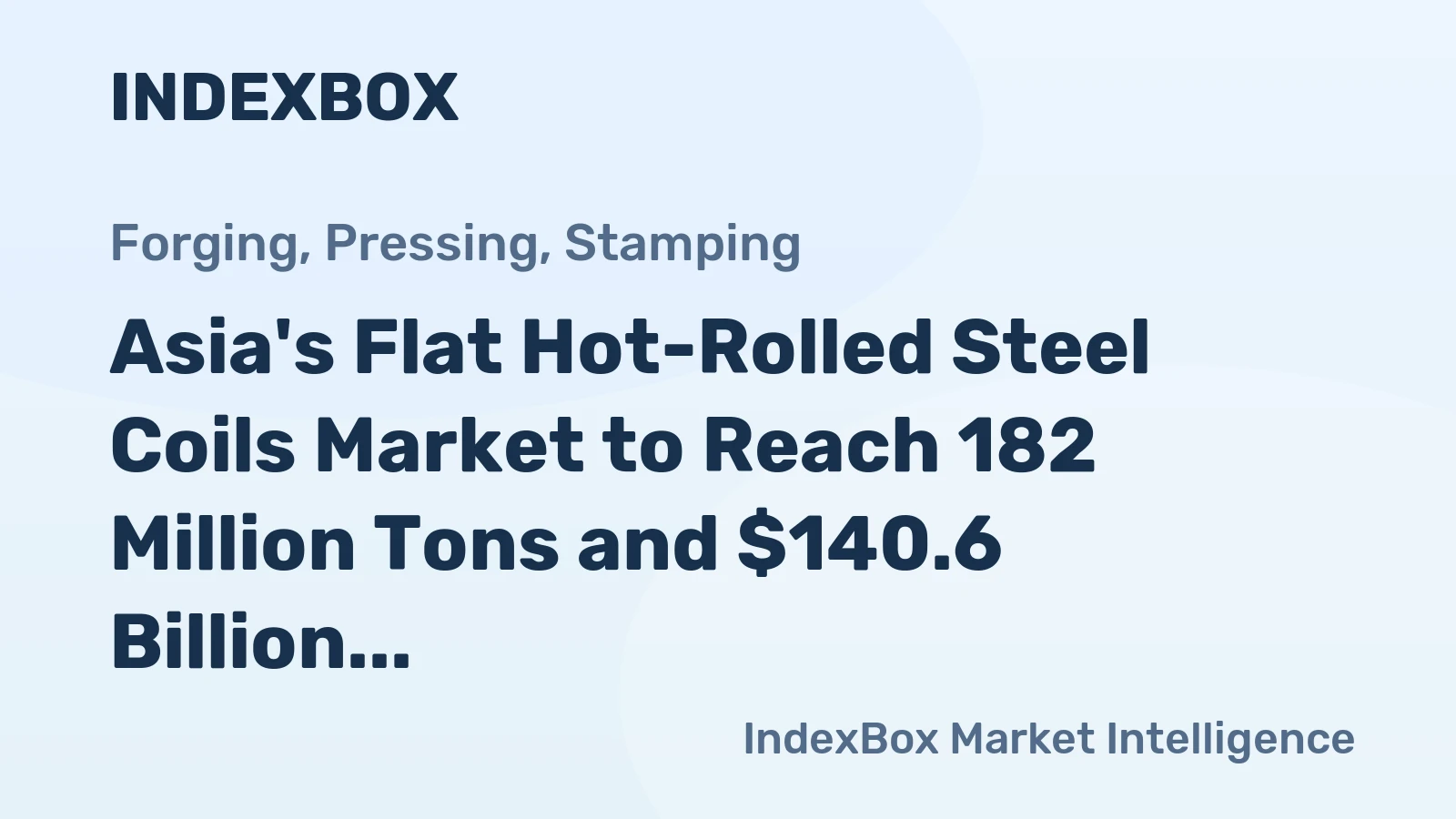Asia's Flat Hot-Rolled Steel Coils Market to Reach 182 Million Tons and $140.6 Billion by 2035