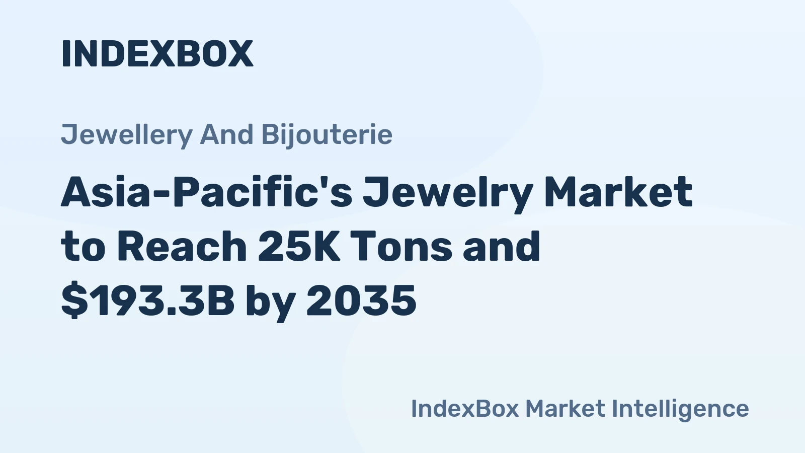 Asia-Pacific's Jewelry Market to Reach 25K Tons and $193.3B by 2035