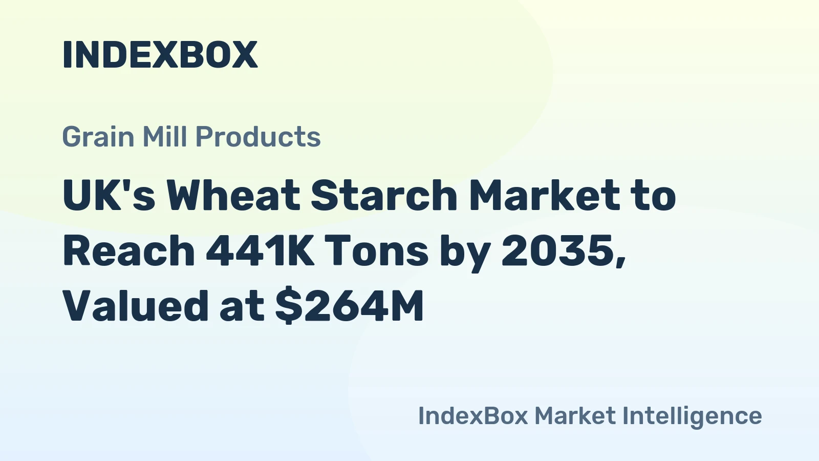 UK's Wheat Starch Market to Reach 441K Tons by 2035, Valued at $264M