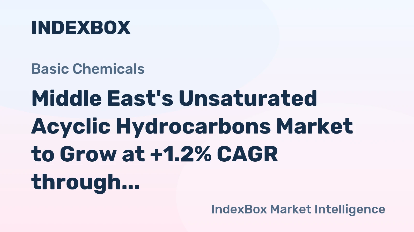 Middle East's Unsaturated Acyclic Hydrocarbons Market to Grow at +1.2% CAGR through 2035