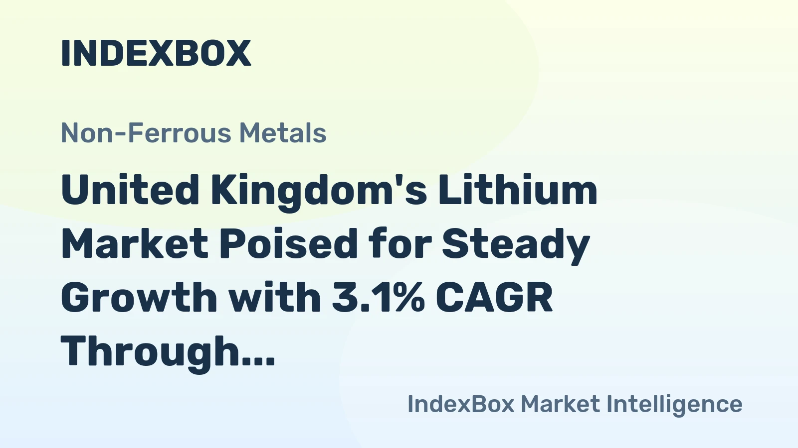 United Kingdom's Lithium Market Poised for Steady Growth with 3.1% CAGR Through 2035