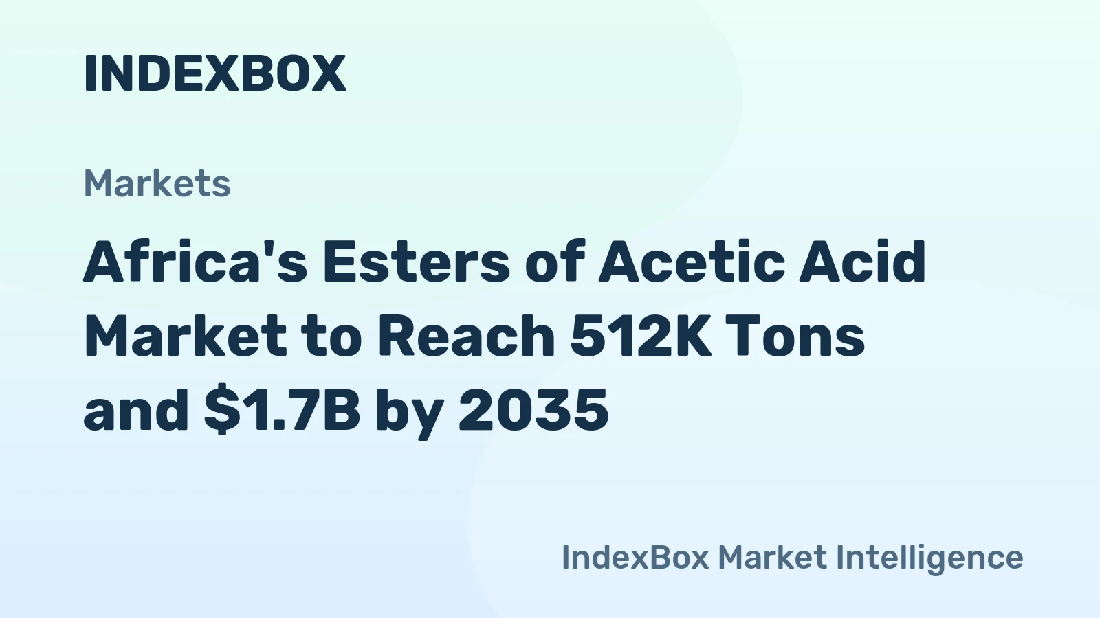 Africa's Esters of Acetic Acid Market to Reach 512K Tons and $1.7B by 2035
