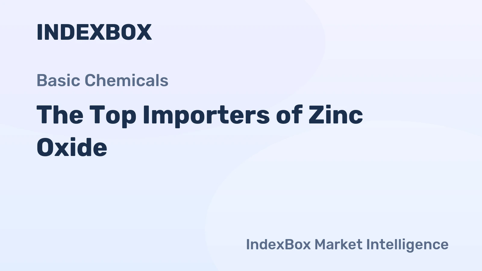 The Top Importers of Zinc Oxide