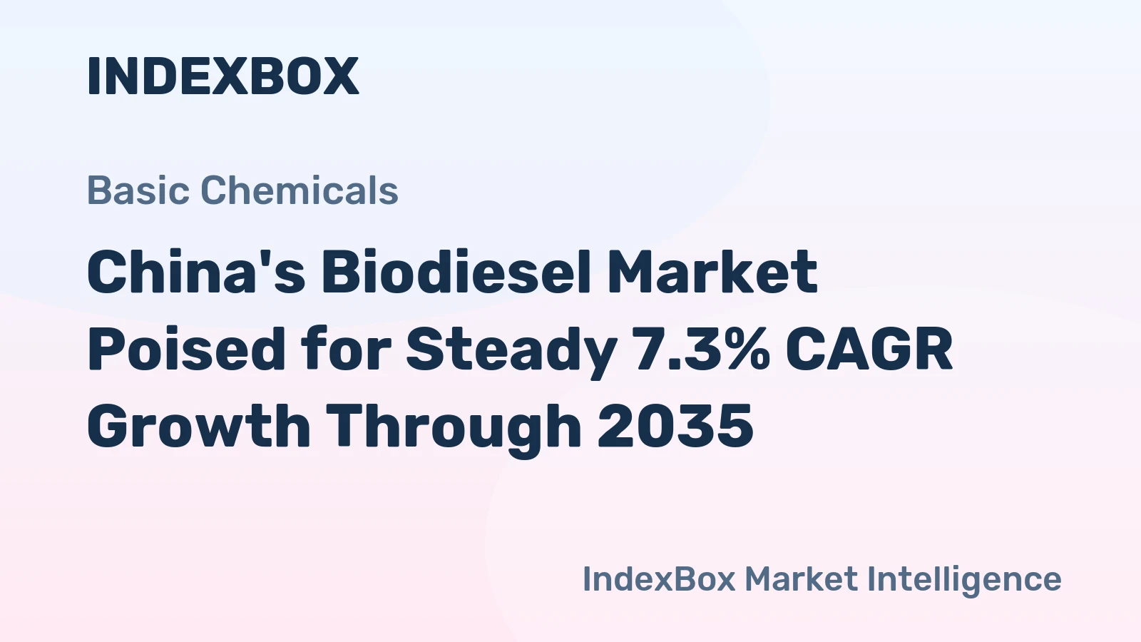 China's Biodiesel Market Poised for Steady 7.3% CAGR Growth Through 2035