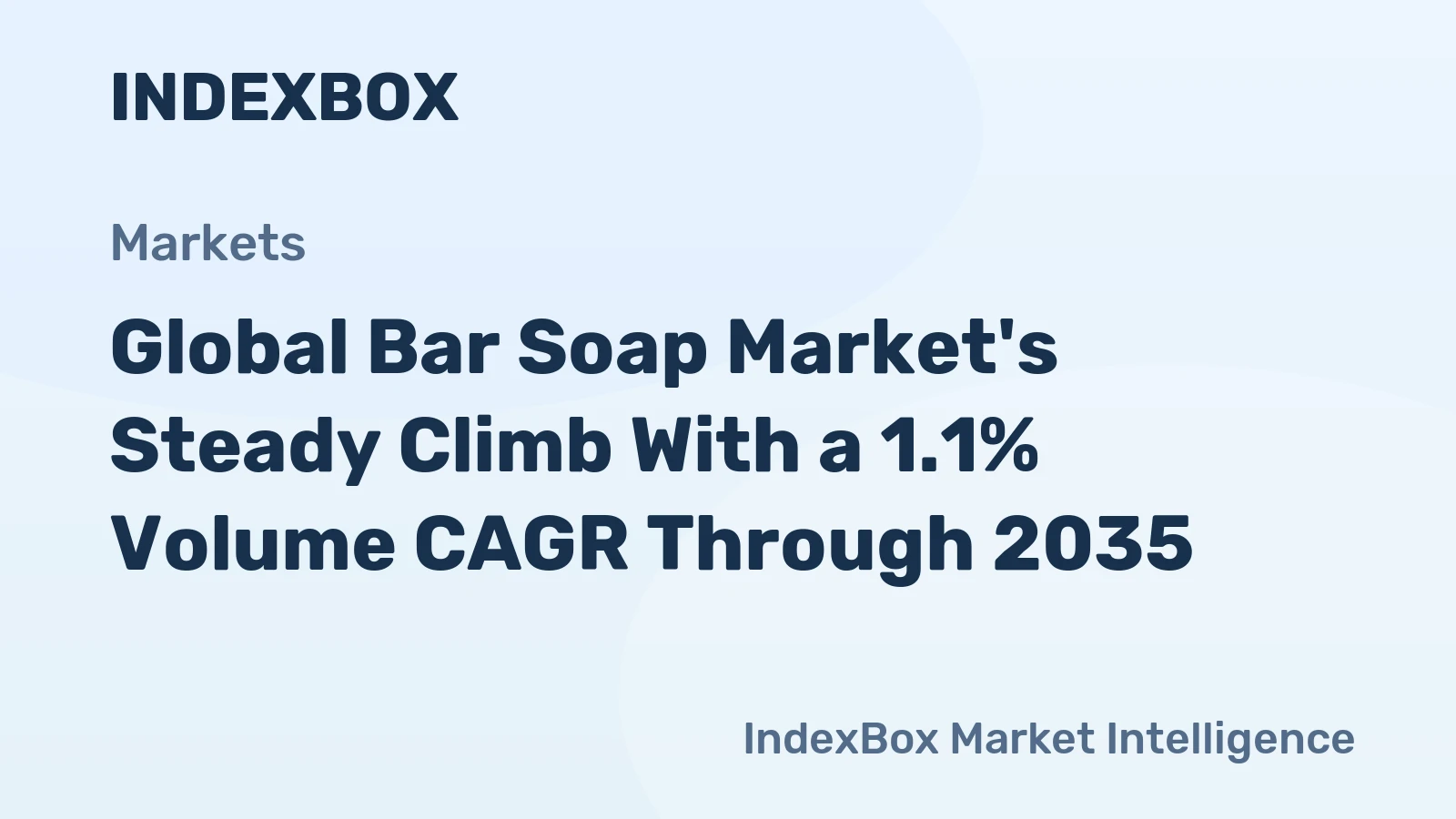 Global Bar Soap Market's Steady Climb With a 1.1% Volume CAGR Through 2035