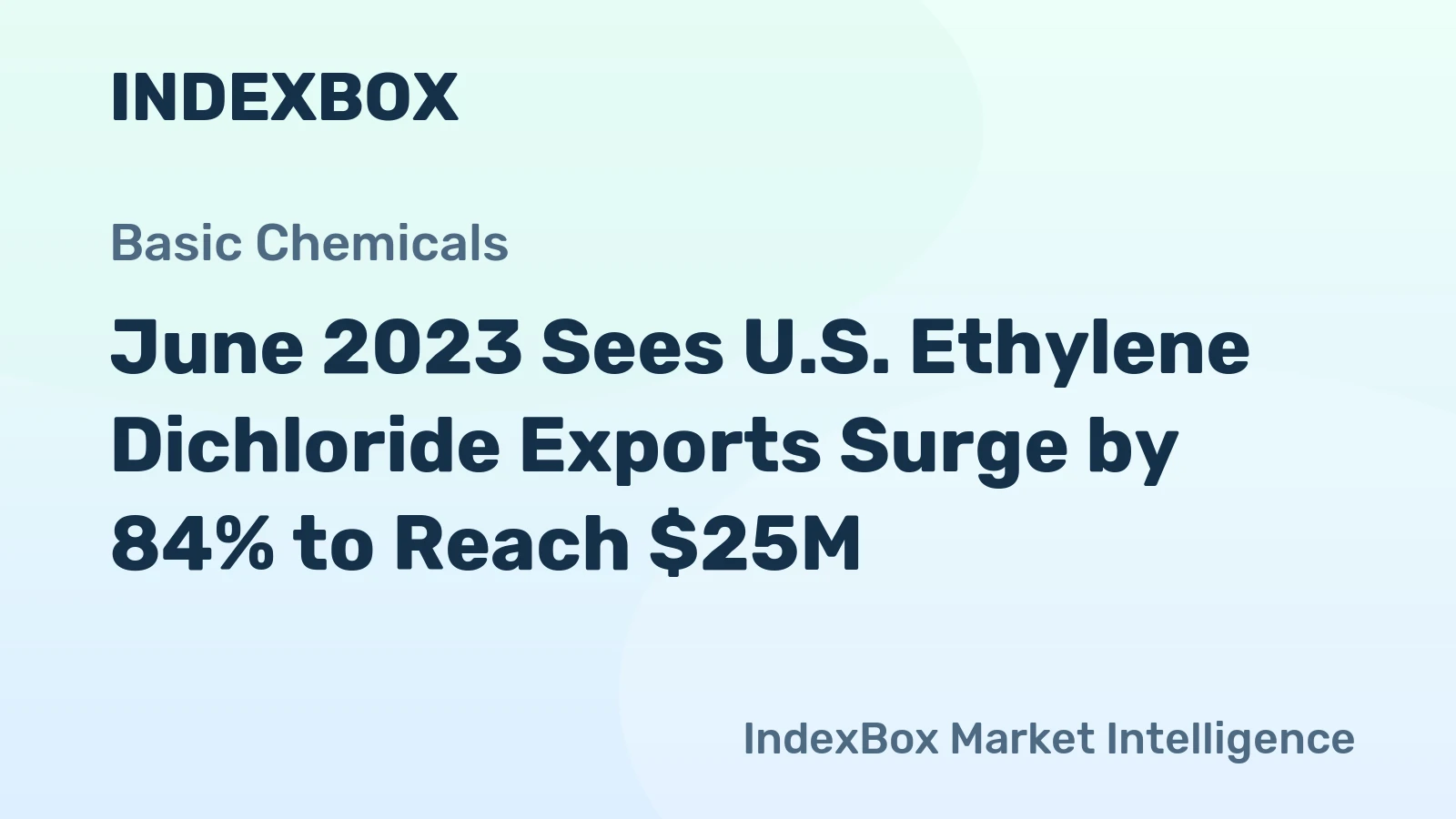 June 2023 Sees U.S. Ethylene Dichloride Exports Surge by 84% to Reach $25M