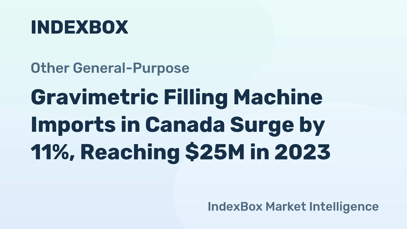 Gravimetric Filling Machine Imports in Canada Surge by 11%, Reaching $25M in 2023