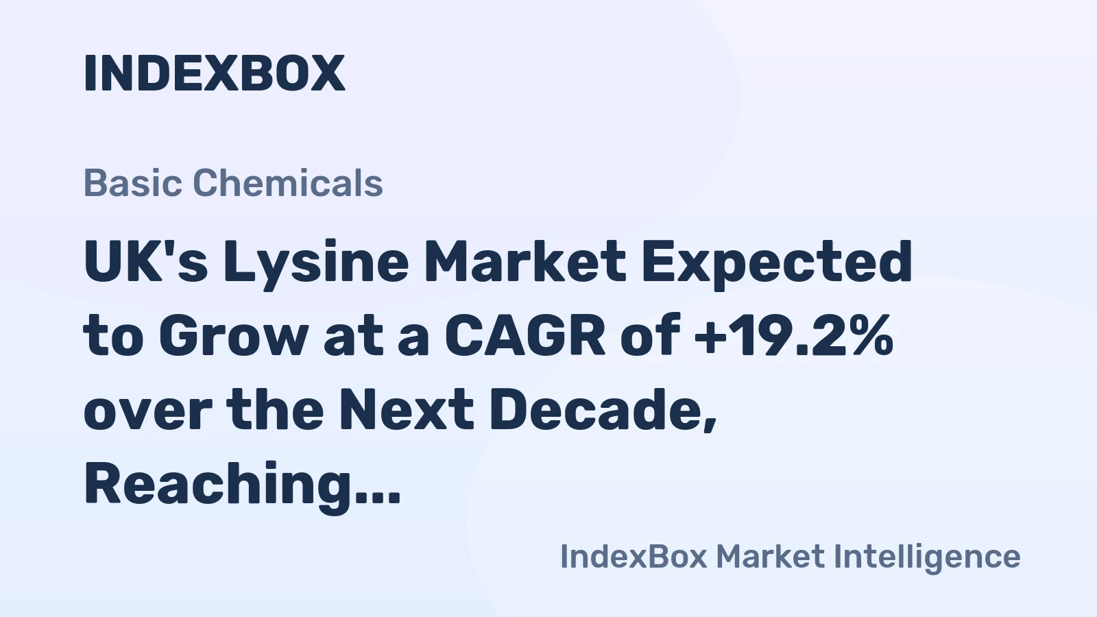 UK's Lysine Market Expected to Grow at a CAGR of +19.2% over the Next Decade, Reaching $576M in Value by 2035
