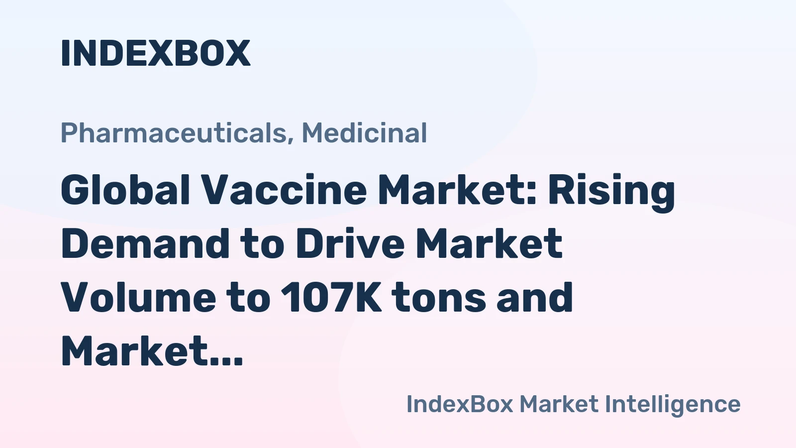 Global Vaccine Market: Rising Demand to Drive Market Volume to 107K tons and Market Value to $123.8B by 2035
