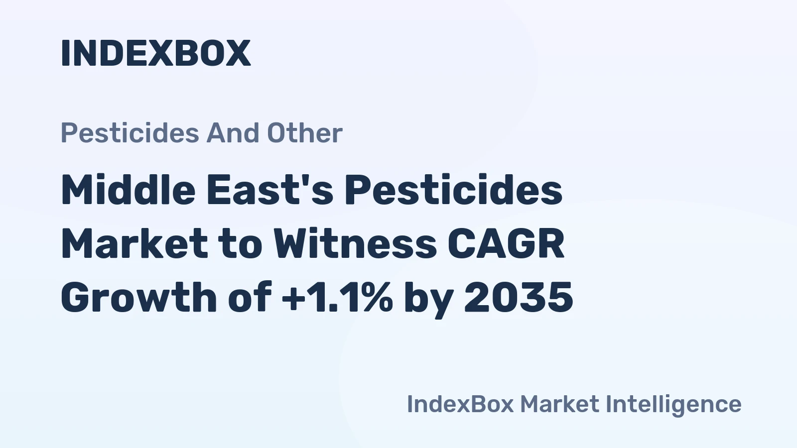 Middle East's Pesticides Market to Witness CAGR Growth of +1.1% by 2035