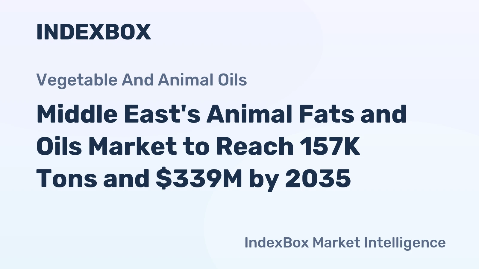 Middle East's Animal Fats and Oils Market to Reach 157K Tons and $339M by 2035