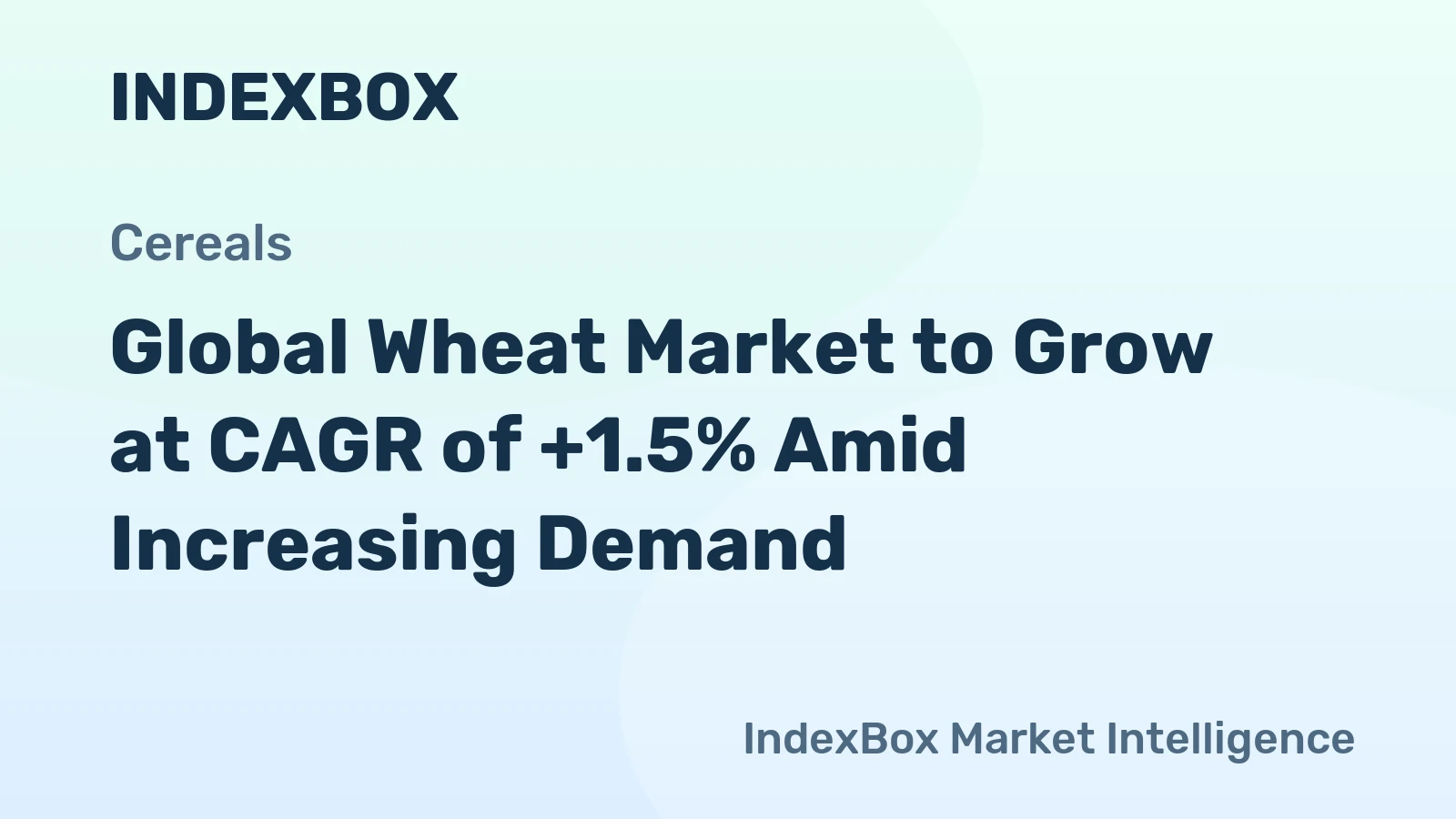 Global Wheat Market to Grow at CAGR of +1.5% Amid Increasing Demand