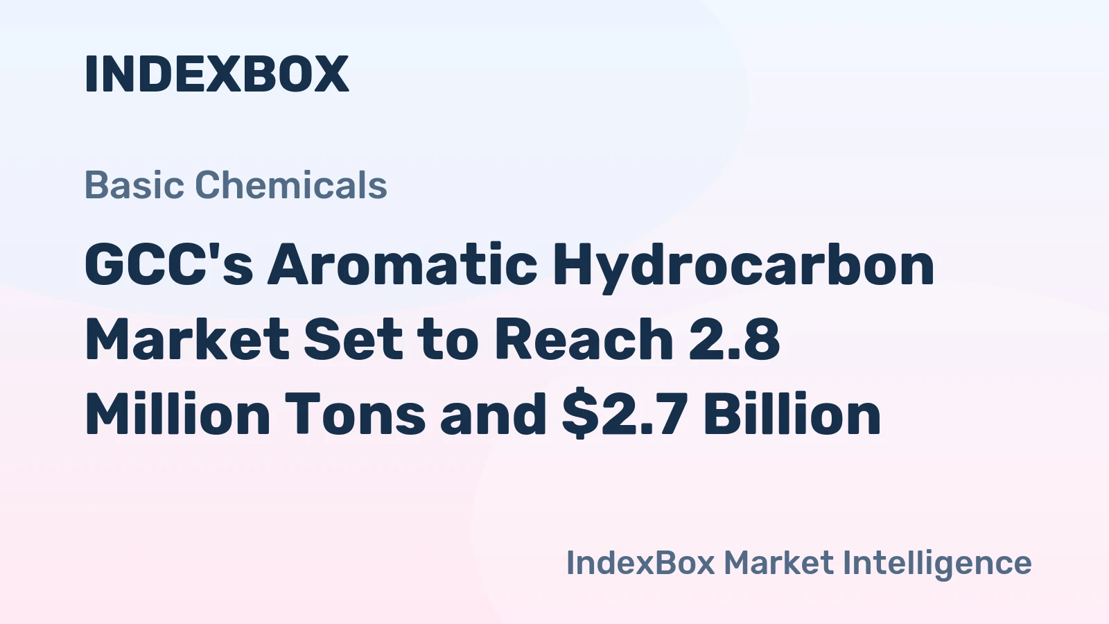 GCC's Aromatic Hydrocarbon Market Set to Reach 2.8 Million Tons and $2.7 Billion