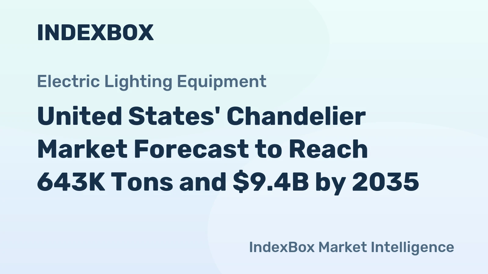 United States' Chandelier Market Forecast to Reach 643K Tons and $9.4B by 2035