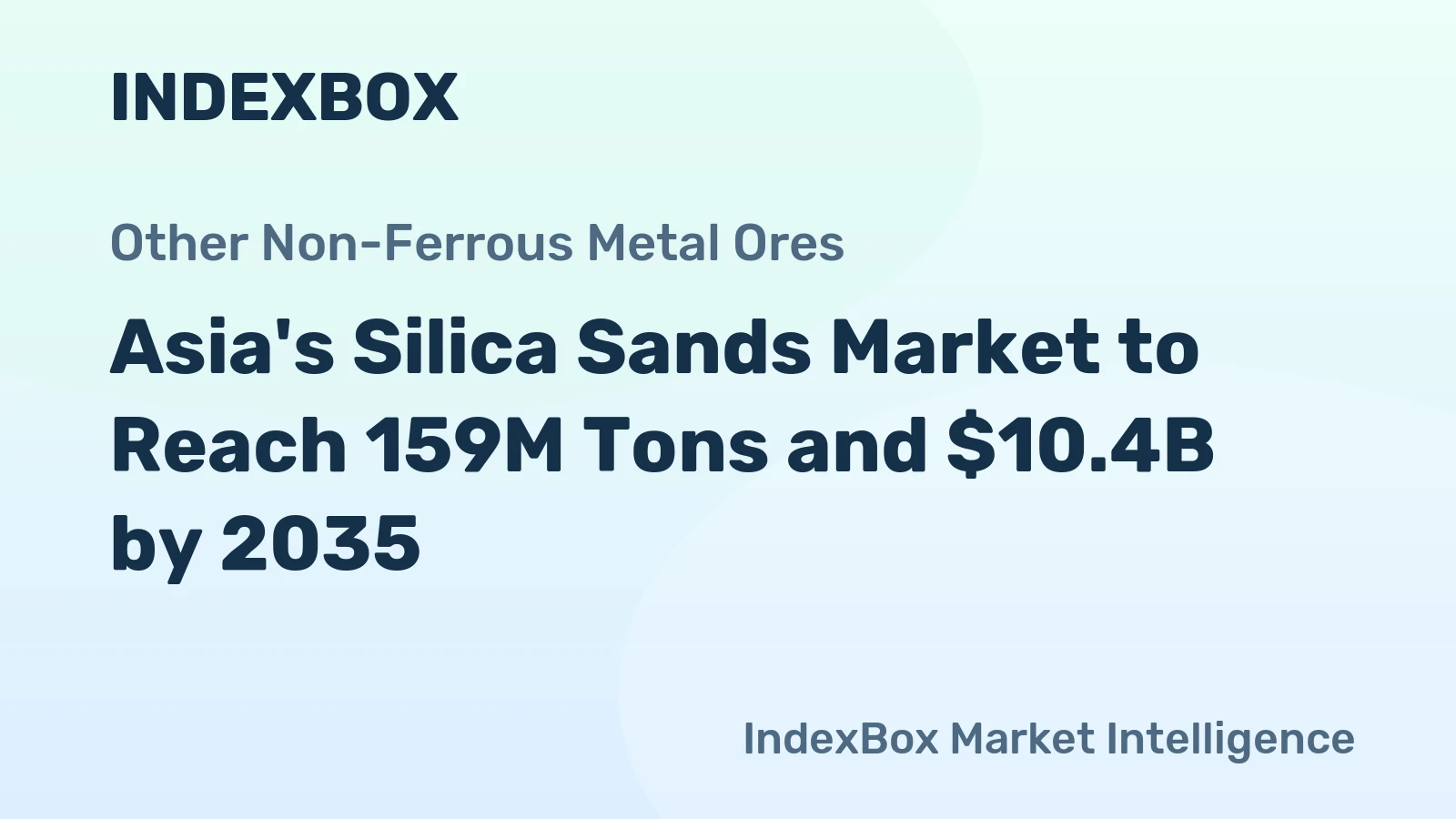 Asia's Silica Sands Market to Reach 159M Tons and $10.4B by 2035